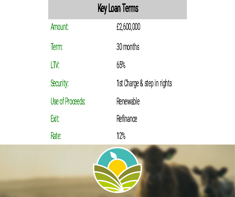 UKAF - Facebook - UK Agricultural Finance